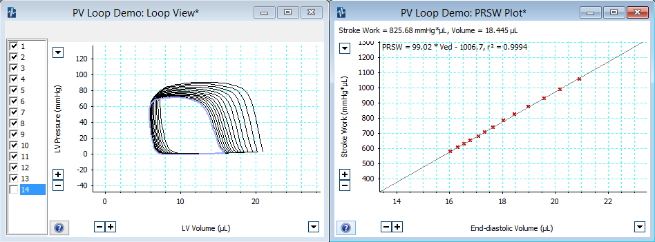 PV Loop | ADInstruments